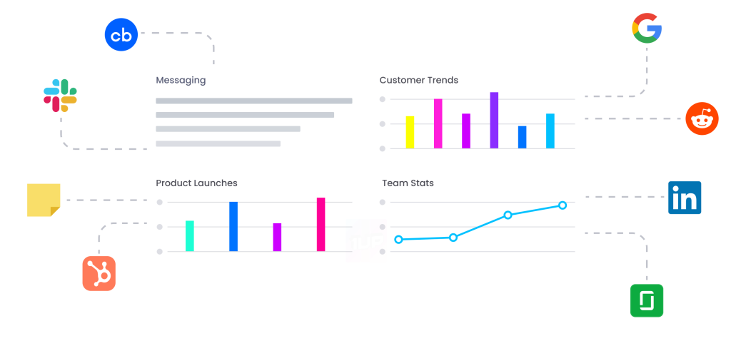 1up Competitive AI - Win the Game