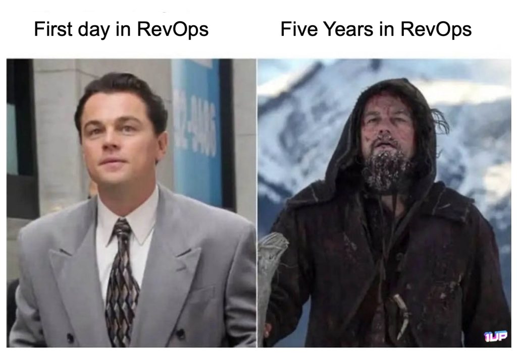 15 RevOps Memes to Get You Through the Quarter