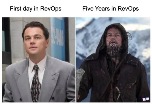 15 RevOps Memes to Get You Through the Quarter