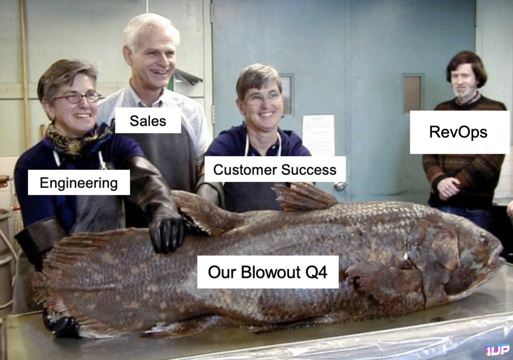 15 RevOps Memes to Get You Through the Quarter