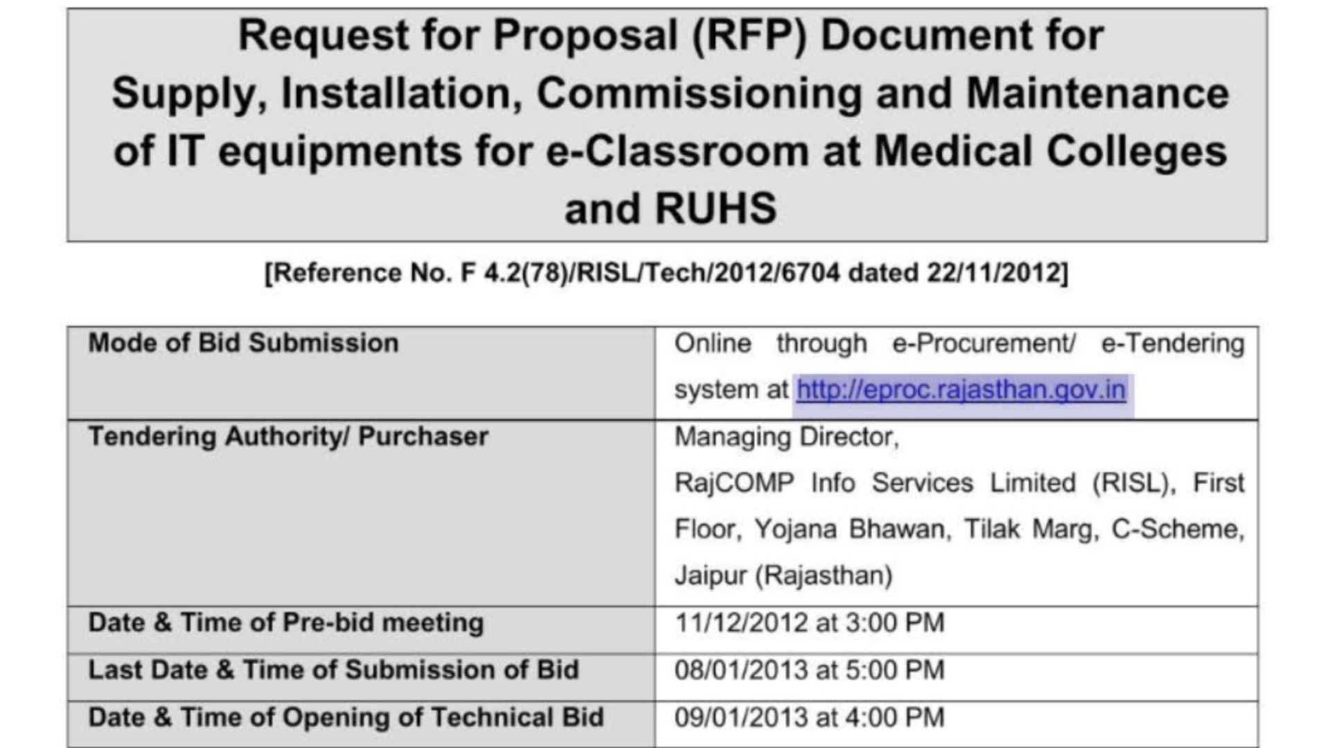What Is a Government RFP? - 1up.ai