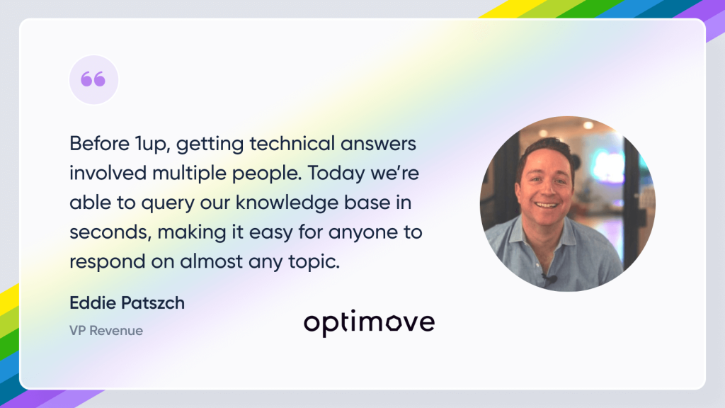 How Optimove Automates Enterprise Knowledge with 1up