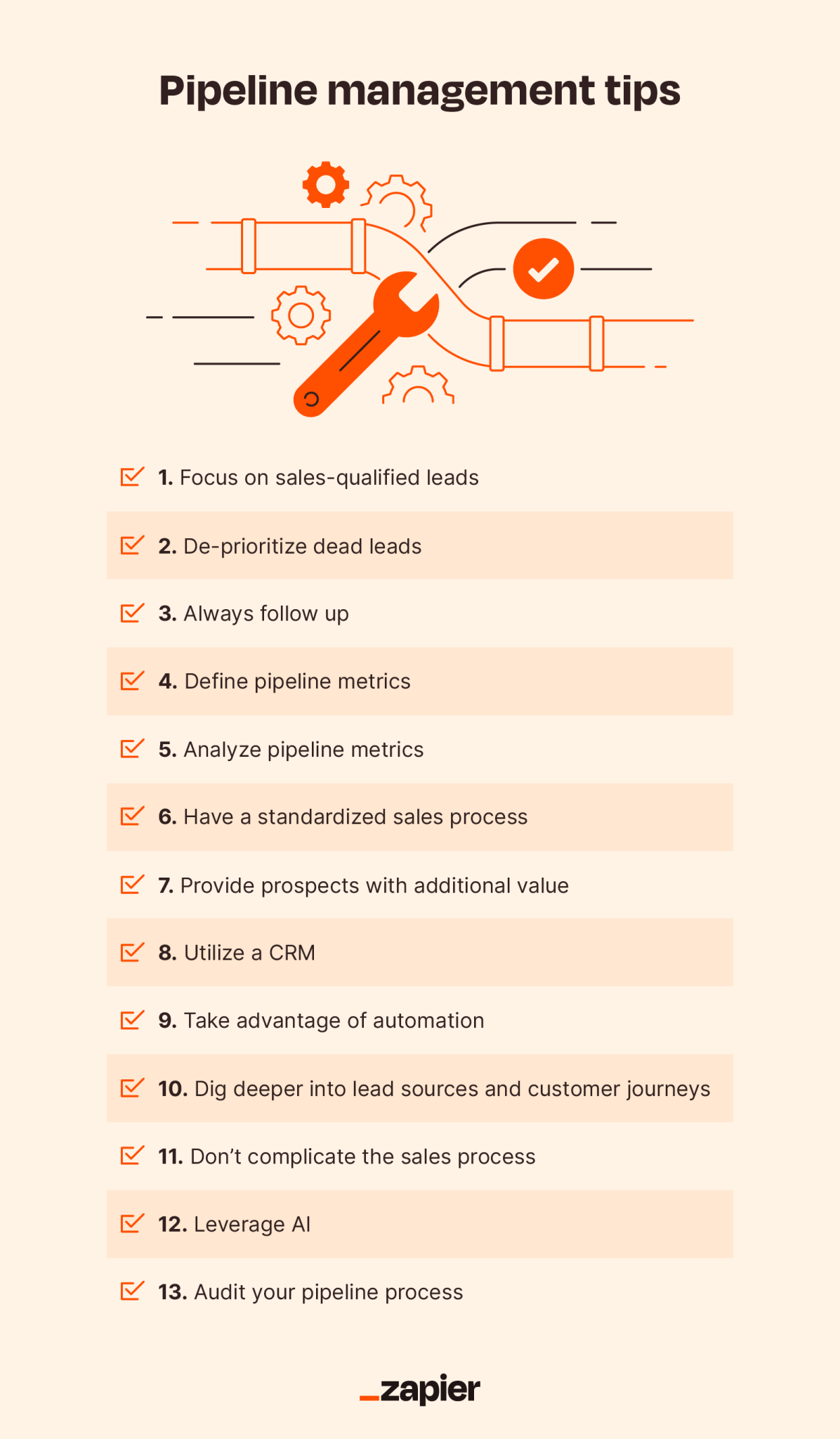 What is Pipeline Management - 1up.ai
