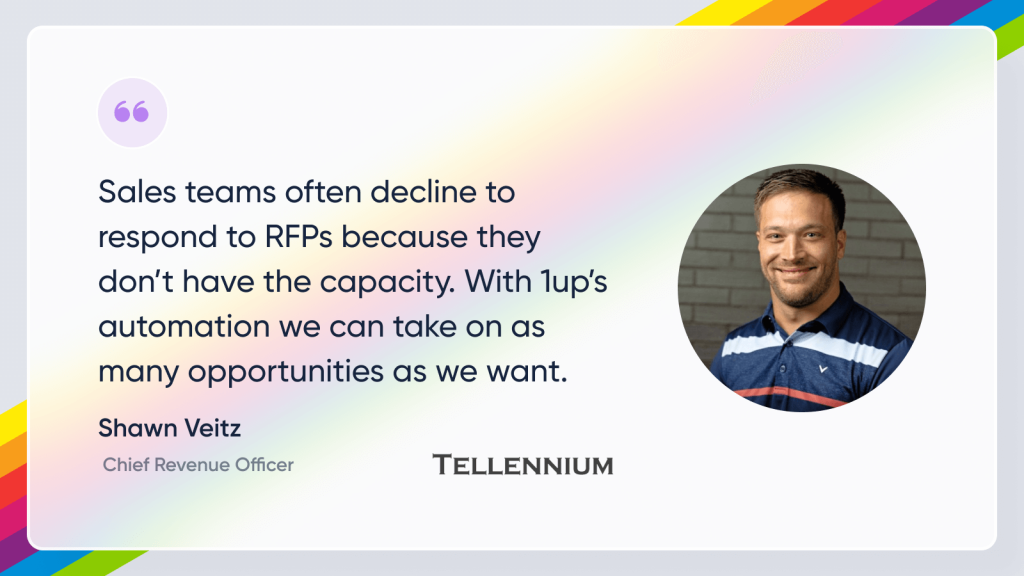 Due Diligence Questionnaire Software to Automate DDQs