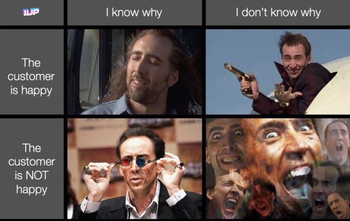 16 Customer Success Memes to Boost Your Retention Rates