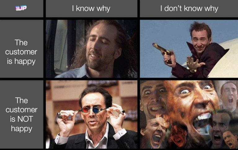 16 Customer Success Memes to Boost Your Retention Rates