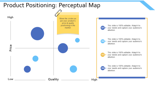 What is Competitive Positioning | Sales Encyclopedia